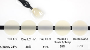 riva light cure - SDI